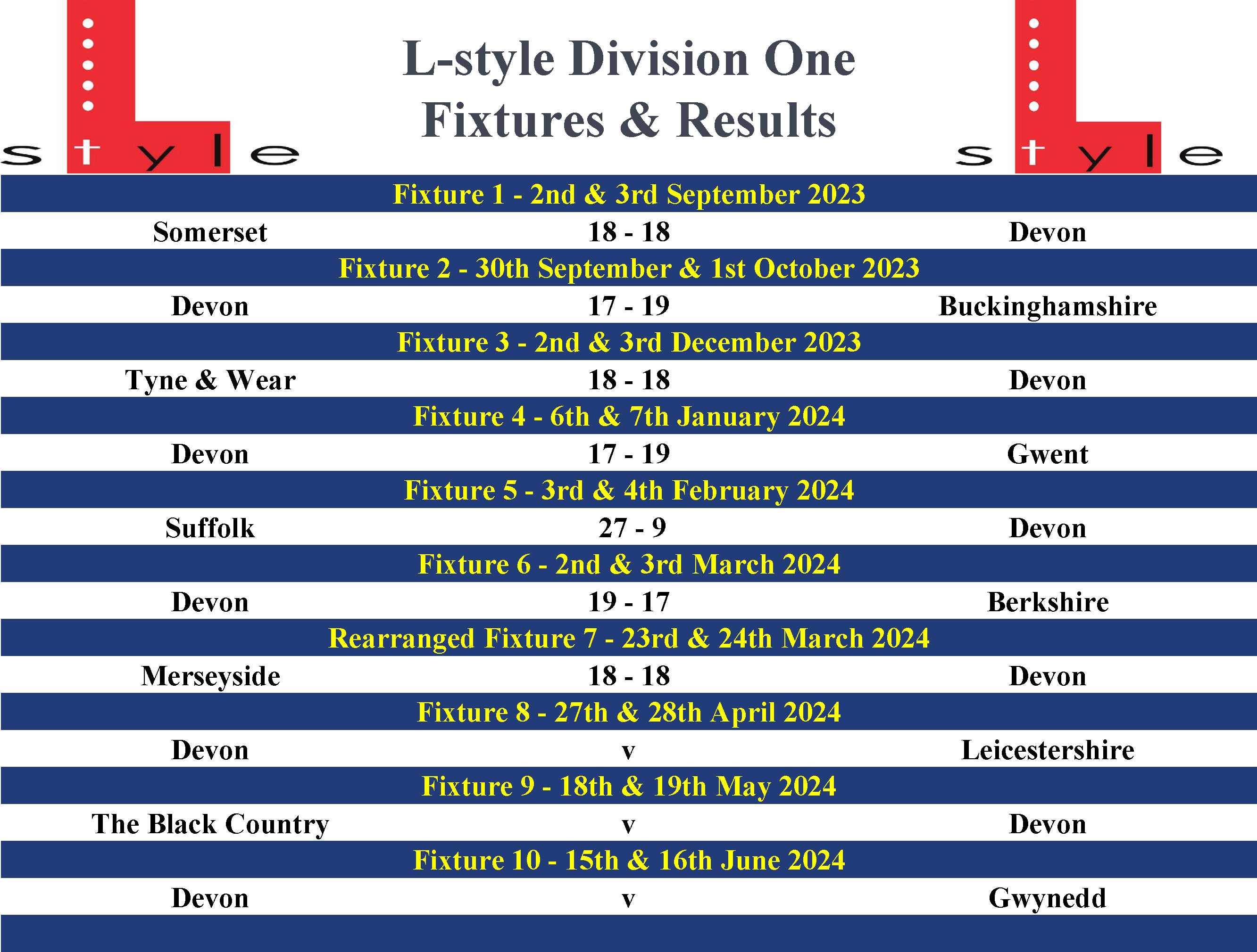 County Darts Fixtures & Results – Devon County Darts